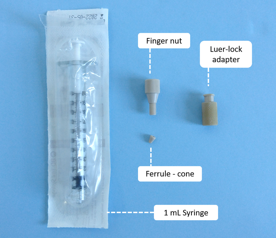 Declogging Kit – Nicoya Store